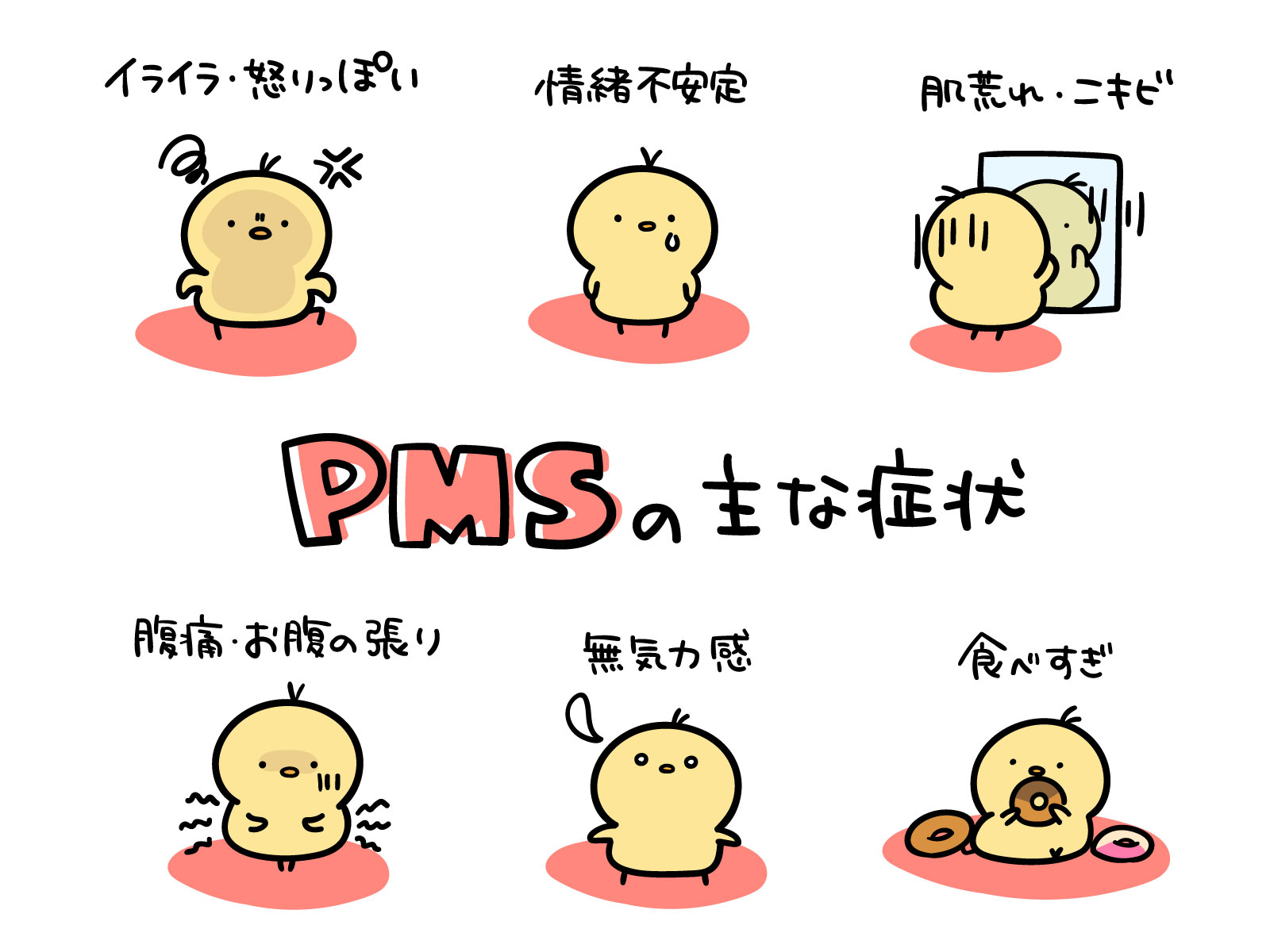 月経前症候群(pms) 月経前不快気分障害(pmss)の症状 治療について公認心理師の視点から解説 ダイコミュ心の病気の治し方 心の病気と治し方