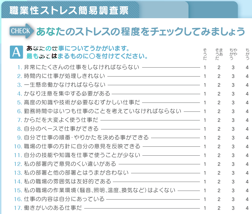 ストレスモデル niosh _ 職業性ストレスモデル 6つの要因 – HRURVM